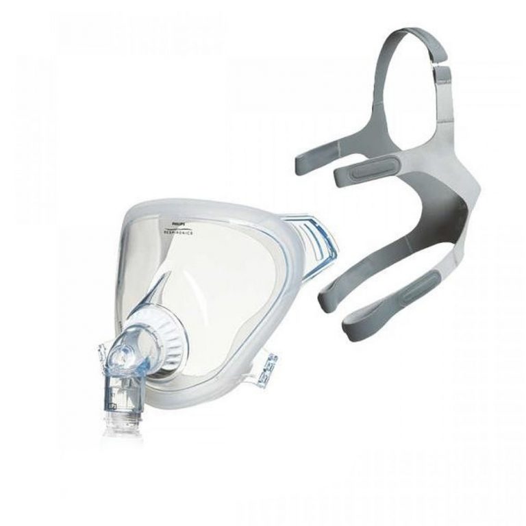 Philips Respironics FitLife Total Face Mask – Compass Medical