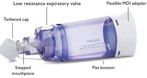 Philips Respironics Optichamber Diamond Spacer and Holding Chamber ...