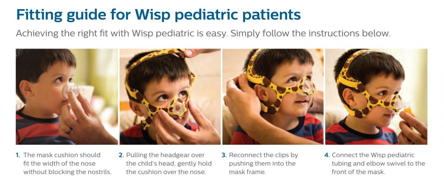 Philips Respironics Wisp Pediatric Nasal Mask – Compass Medical
