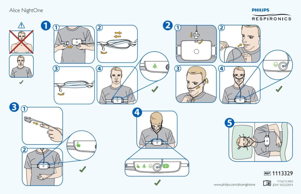 Sleep Apnea CPAP Therapy – Compass Medical